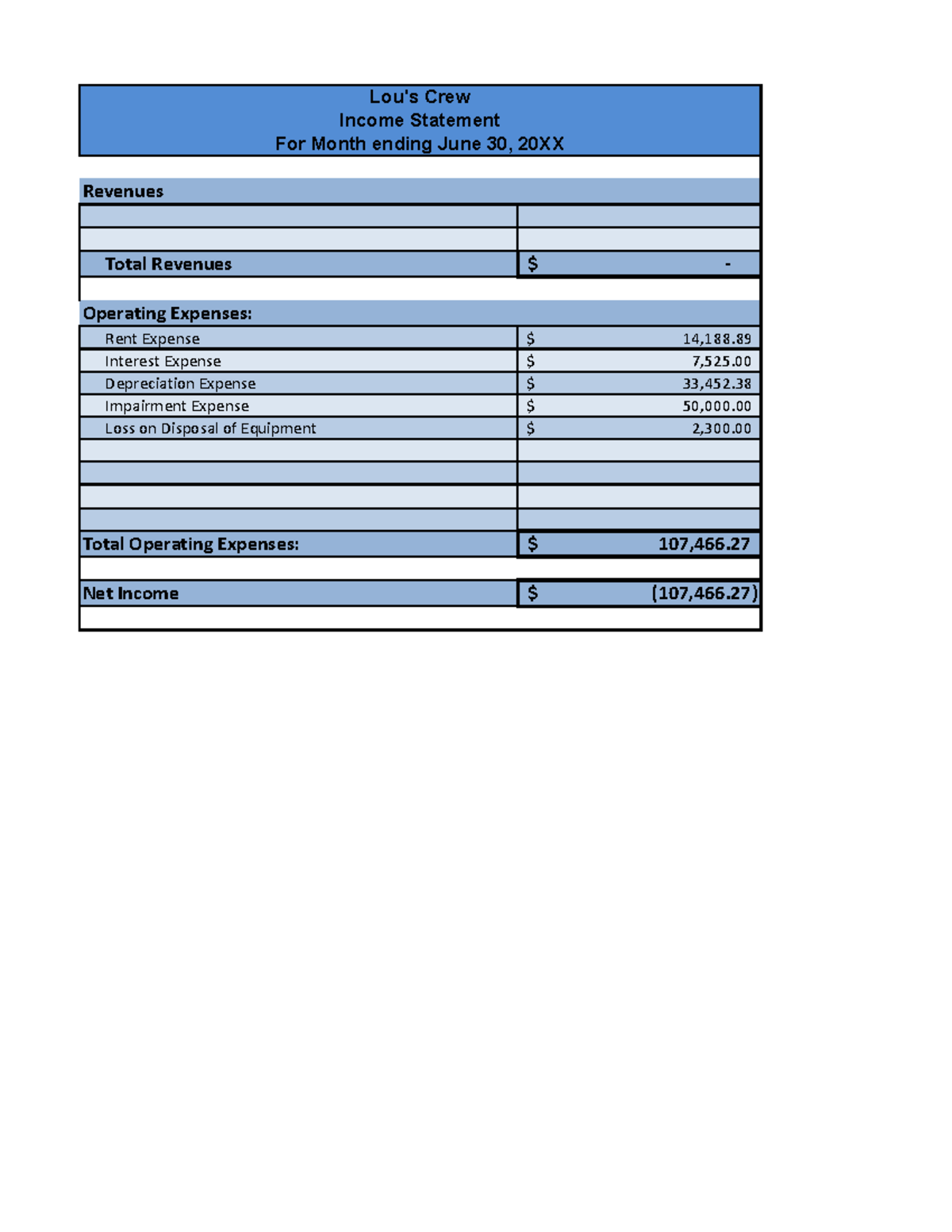 ACC 317 Project Two Workbook Income Statement - ACC-317 - Revenues Total Revenues $ - Operating ...