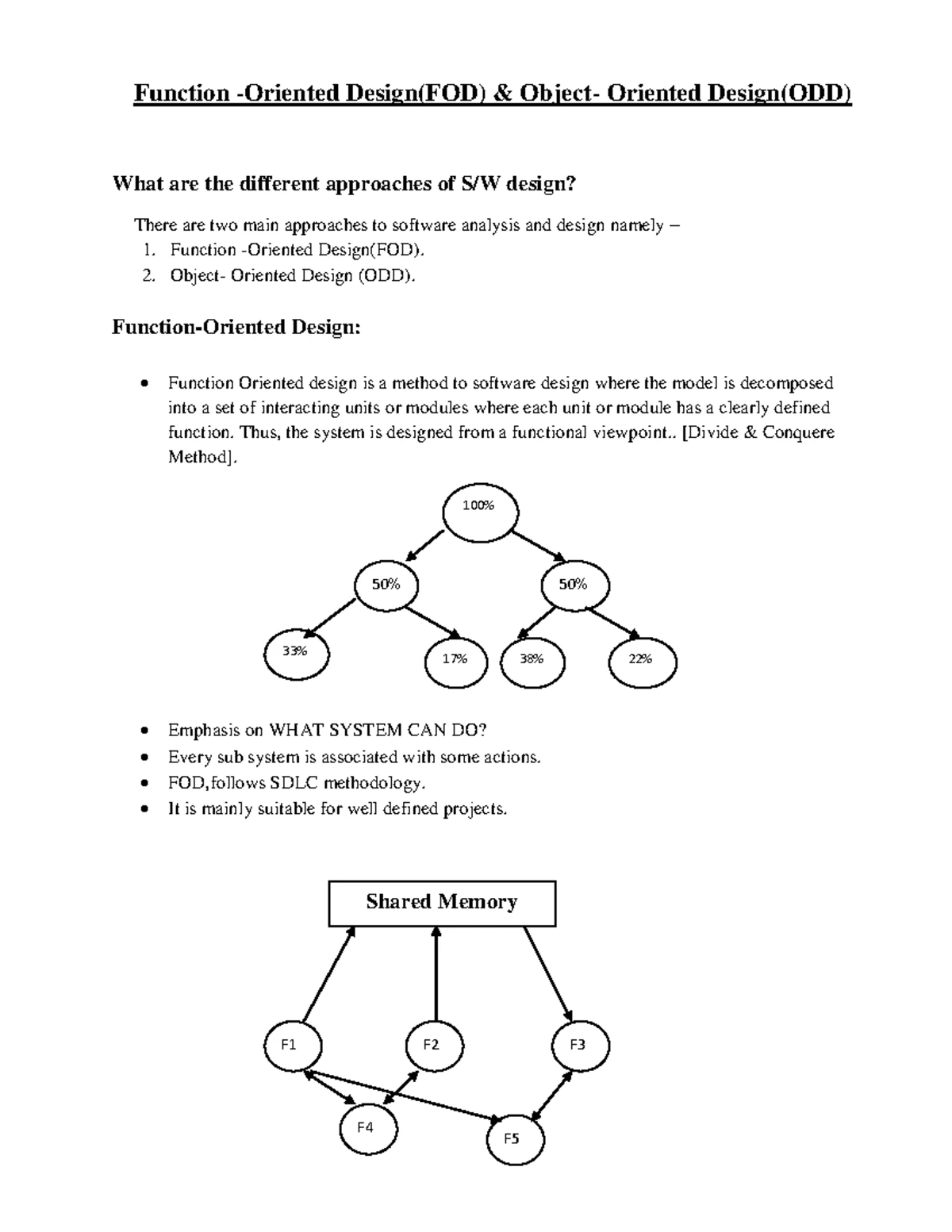 R22 B.Tech. CSE (AI & ML) Complete Syllabus - JNTU Hyderabad - Studocu