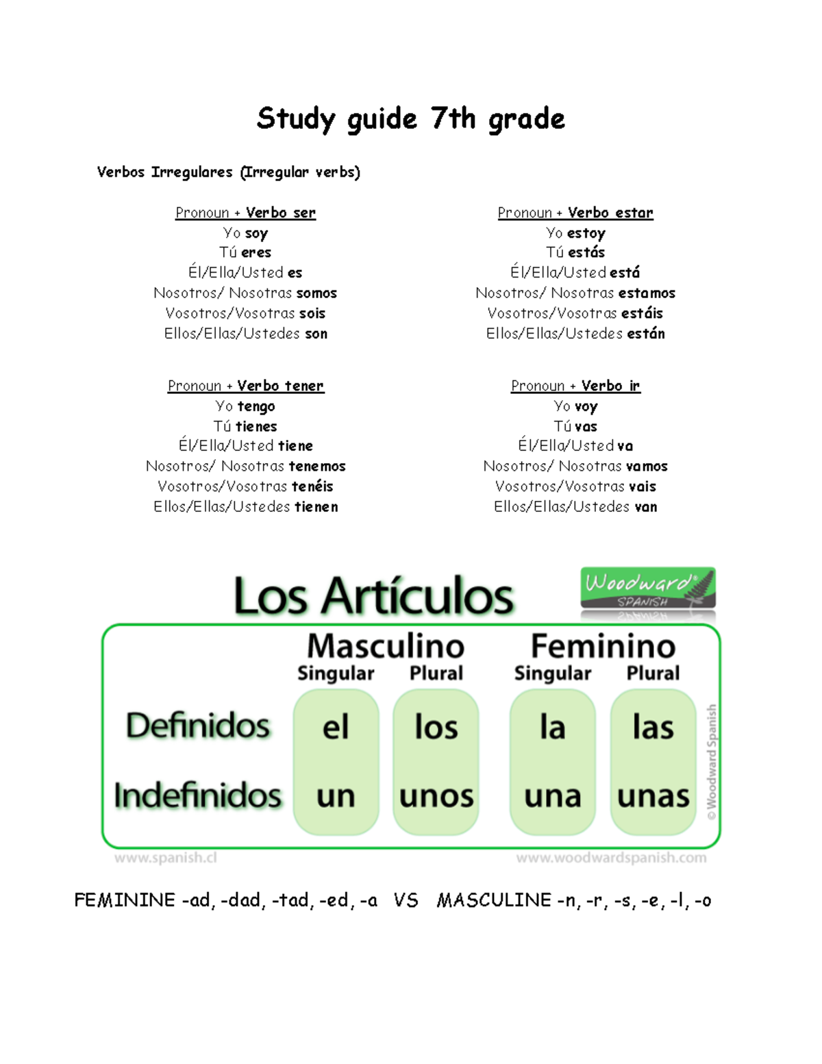 7th Grade Spanish Study Guide: Irregular Verbs & Pronouns - Studocu