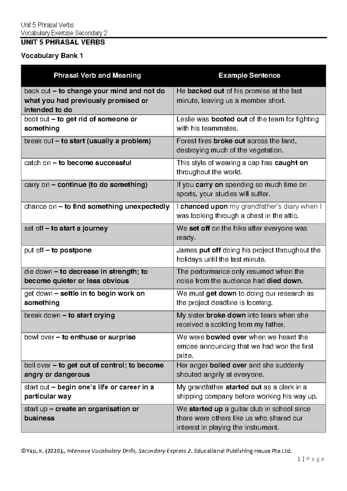 S2 Vocabulary Unit 5 Phrasal Verb - Vocabulary Exercise Secondary 2 ...