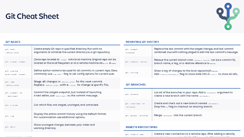 Git Cheat Sheet: Essential Git Commands for Beginners - Studocu