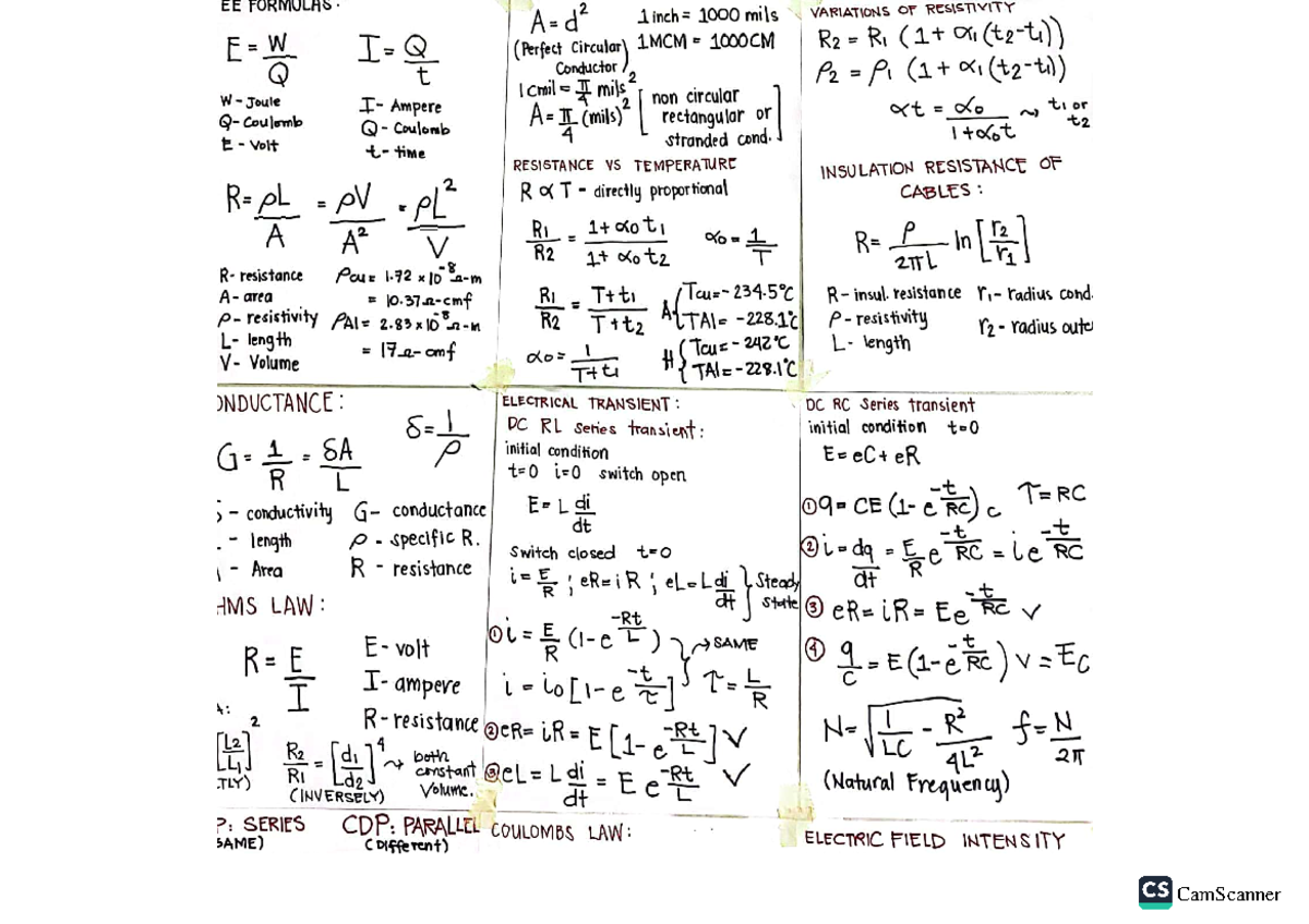 Parungao EE Formula - mils VARIATIONS OF RESISTIVITY Q (Perfect ...