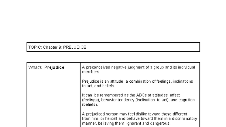 SCOP Chapter 9: Understanding Prejudice and Discrimination - Studocu
