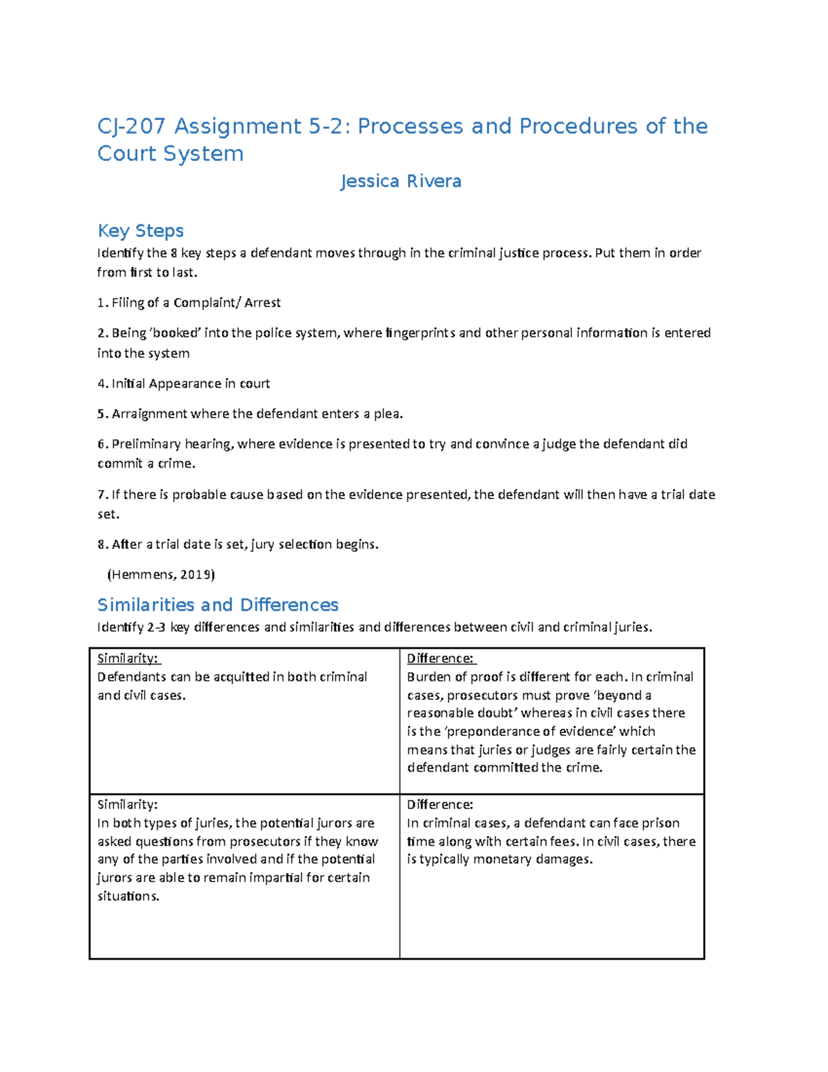 Module 5 Assignment - CJ-207 Assignment 5-2: Processes and Procedures ...