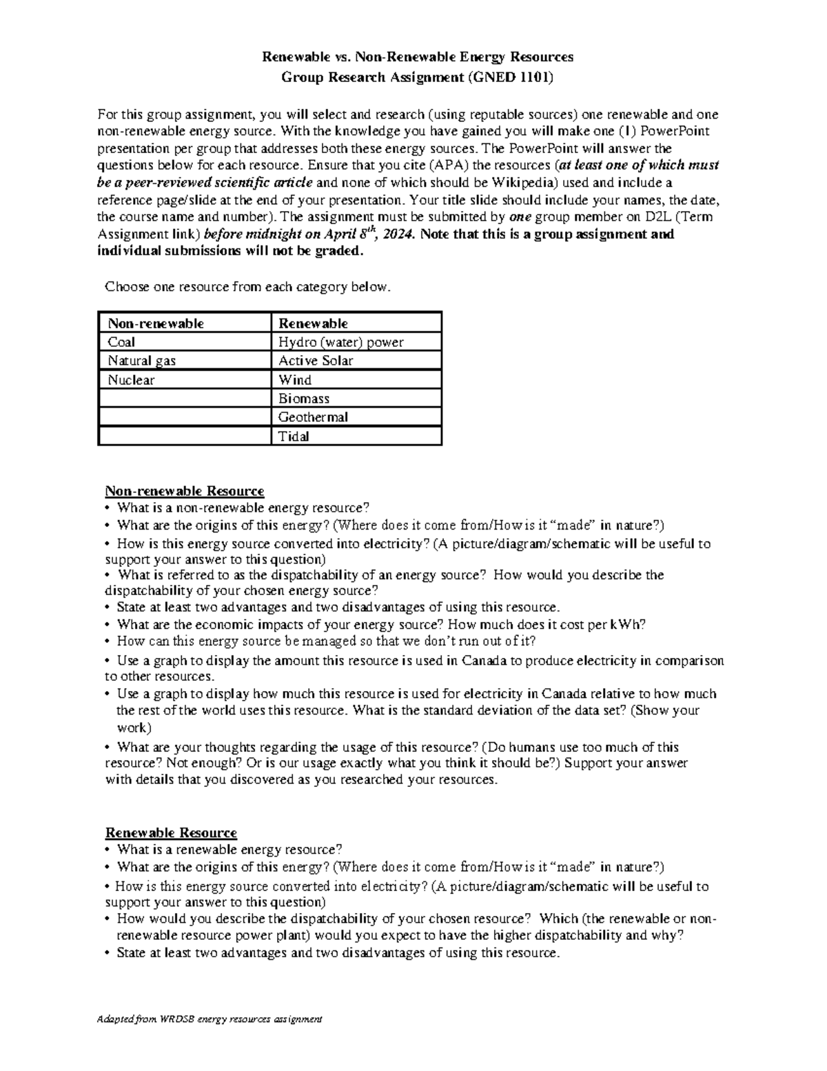 Energy-Resources-Group Assignment GNED1101 - Renewable vs. Non ...