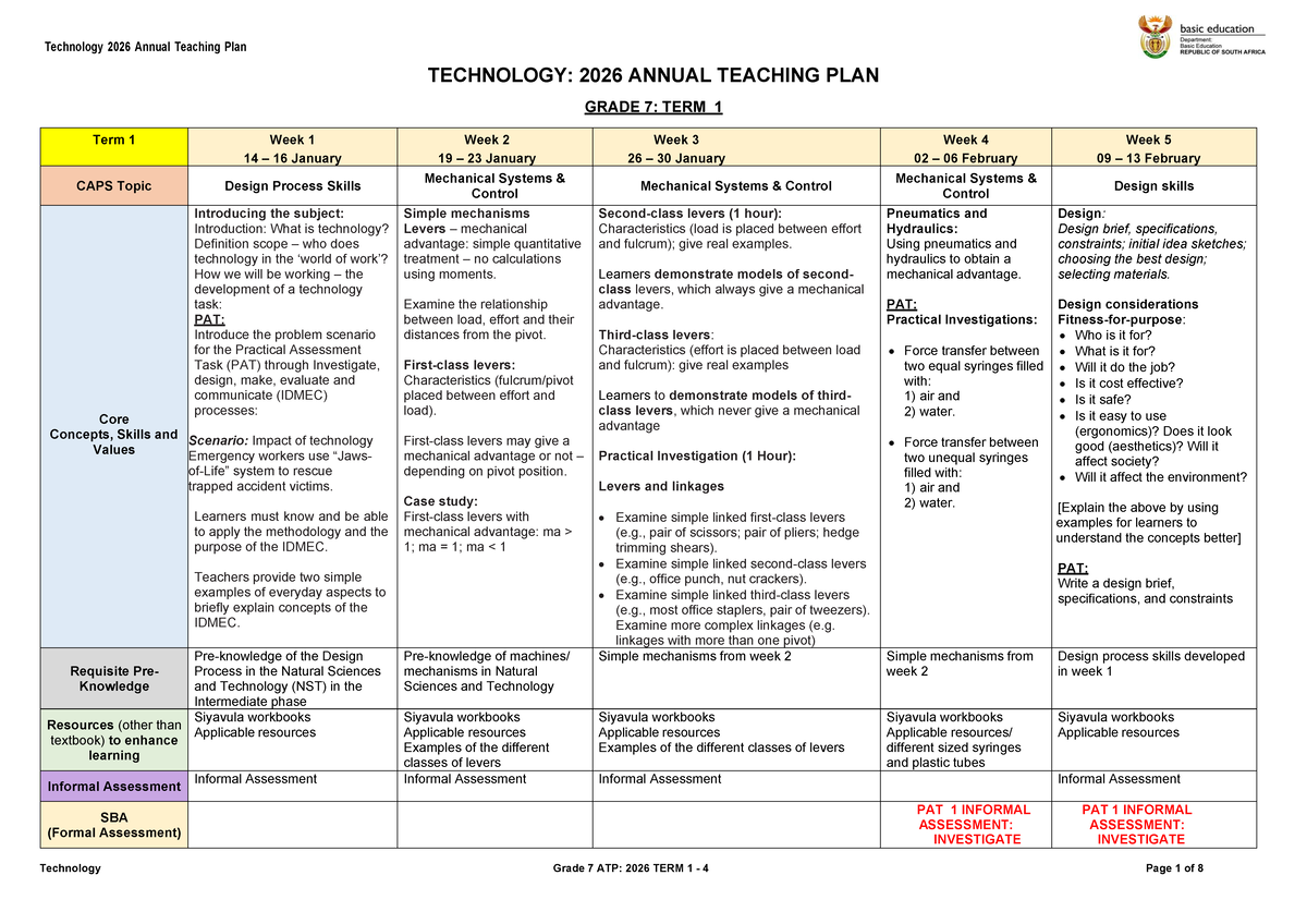Technology Grade 7 Annual Teaching Plan 2026: Term 1 Overview - Studocu