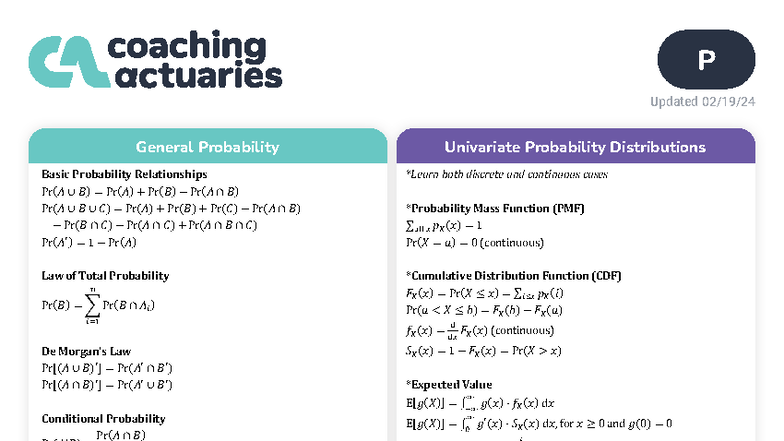 P Formula Sheet: Univariate Probability Distributions & Relationships ...