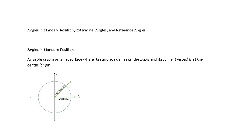 Angles in Standard Position & Coterminal Angles (MATH 101) - Studocu
