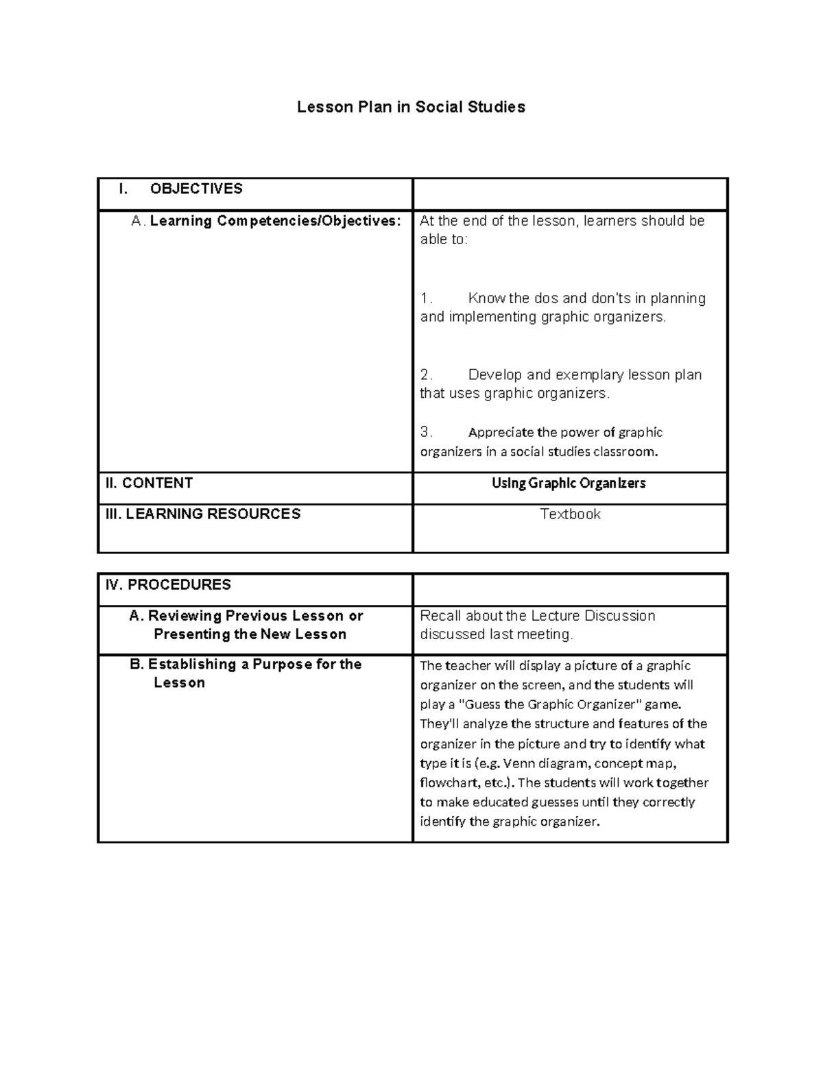 Lesson Plan: Using Graphic Organizers in Social Studies I - Studocu
