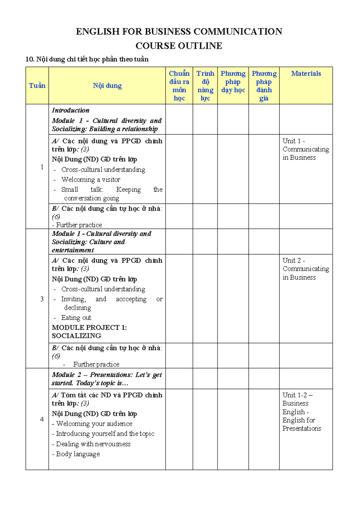 Course outline - Eg4bizcommunication - ENGLISH FOR BUSINESS ...