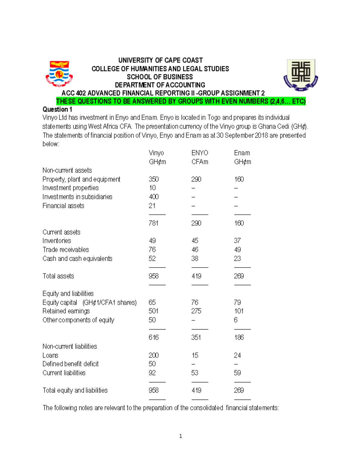 ACC402-Group Assignment 2-Even Number Groups - UNIVERSITY OF CAPE COAST ...