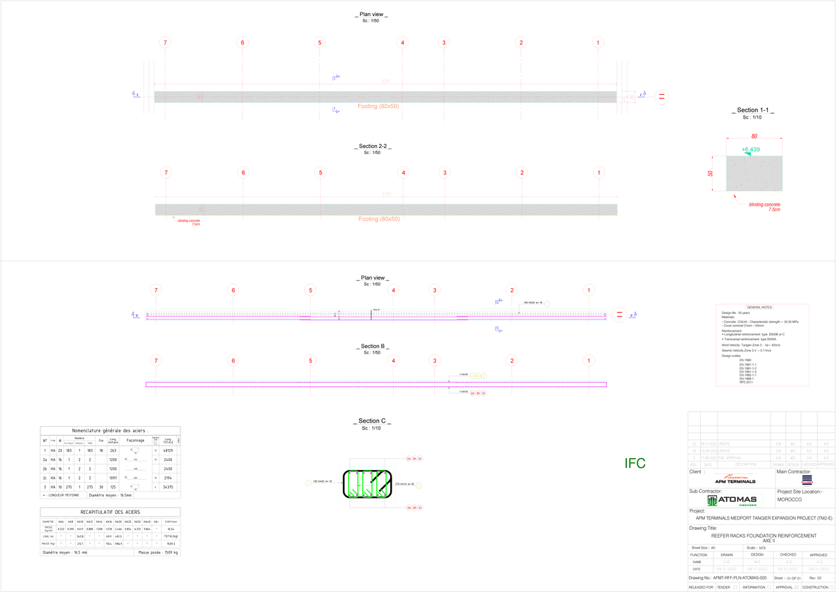 Axe II - Reefer Racks Foundation Reinforcement Plan & Sections - Studocu
