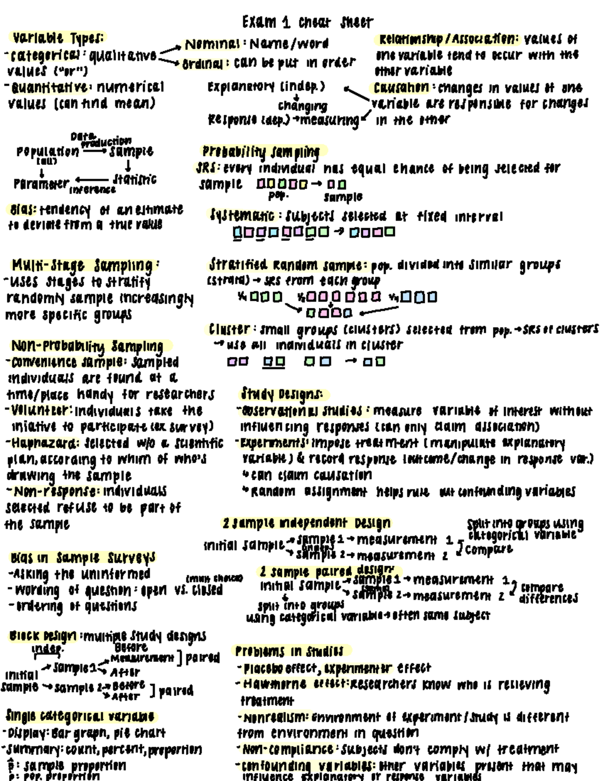 Exam 1 Cheat Sheet - Exam 1 cheatsheet variable Types: Nominal:Name/word Relationship ...