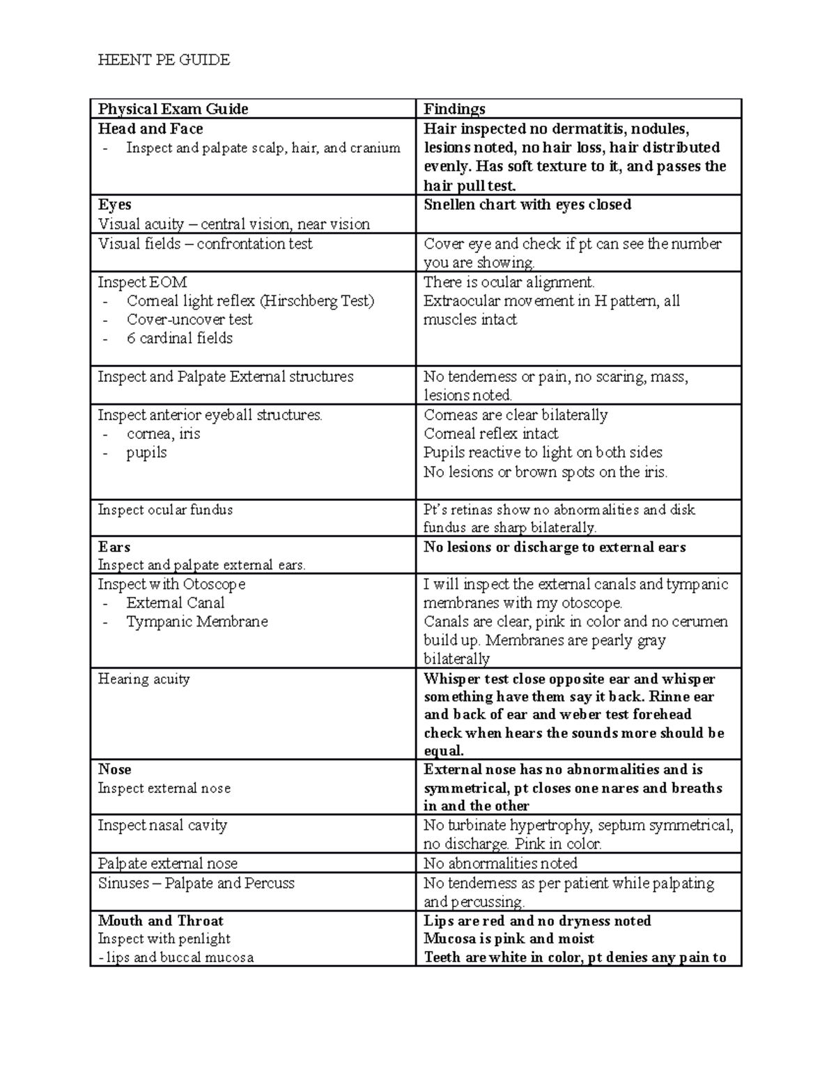 HEENT PE Worksheet Guide for Physical Examination - Studocu