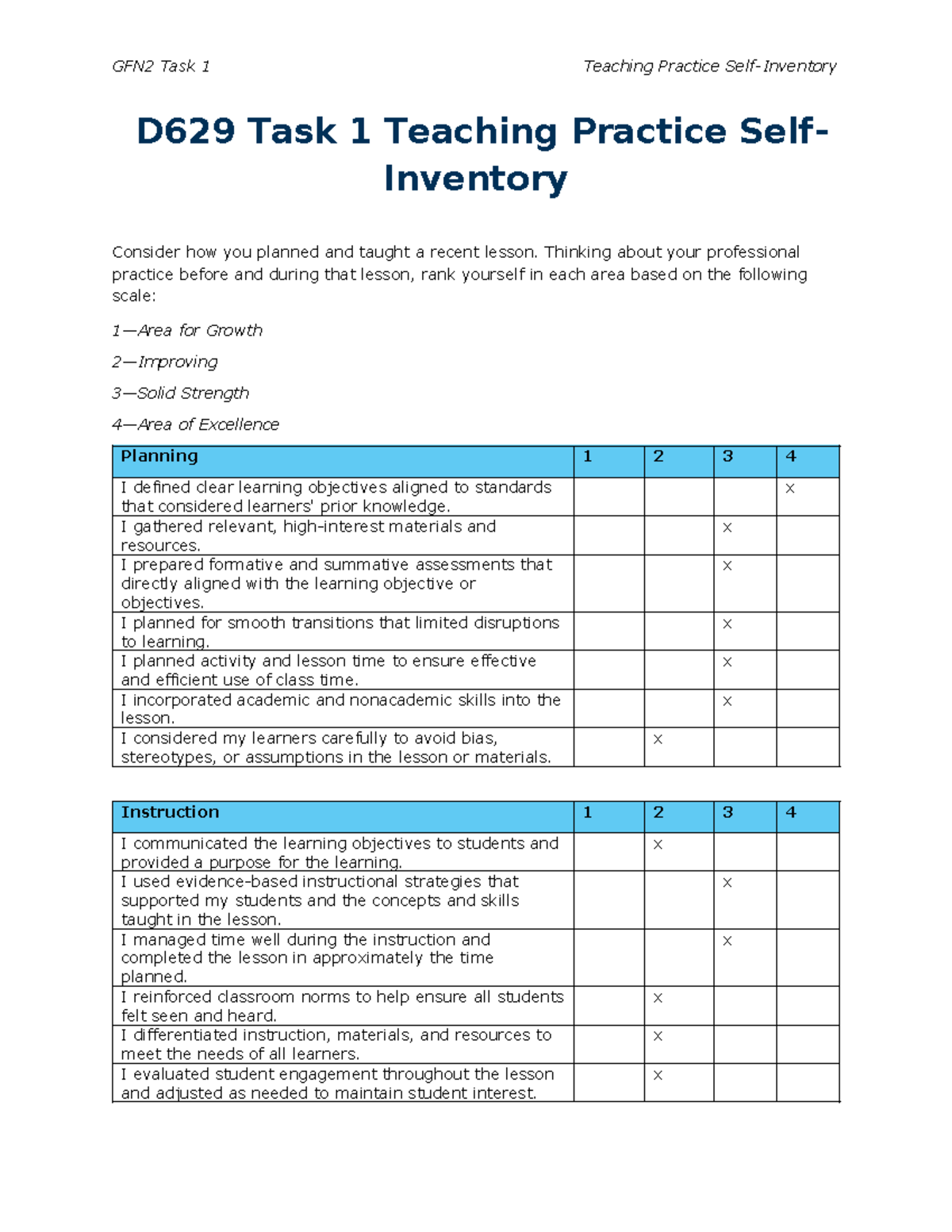 GFN2 Task 1 Teaching Practice Self-Inventory Reflection and Assessment ...