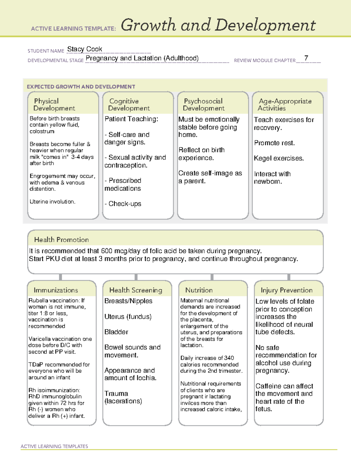 ATI Growth & Development: Breastfeeding During Pregnancy & Lactation ...