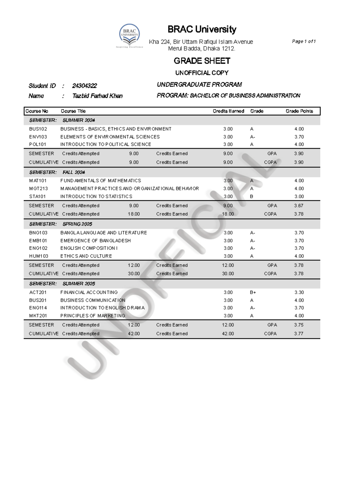 UG BBA Grade Sheet: Summer 2024 to Summer 2025 - Studocu