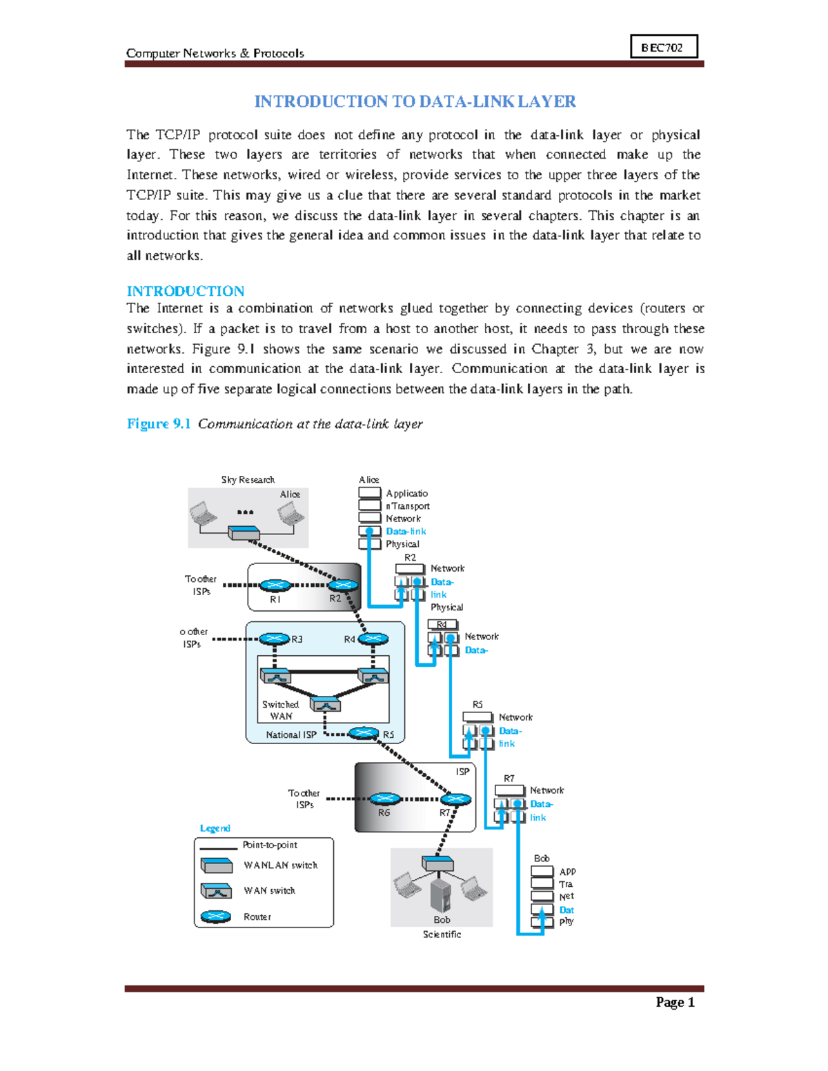 Computer Networks Protocols Overview - BEC702 Module 2 - Studocu