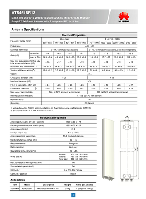 [Solved] Which of the following is the graph of the line y minus 4 ...
