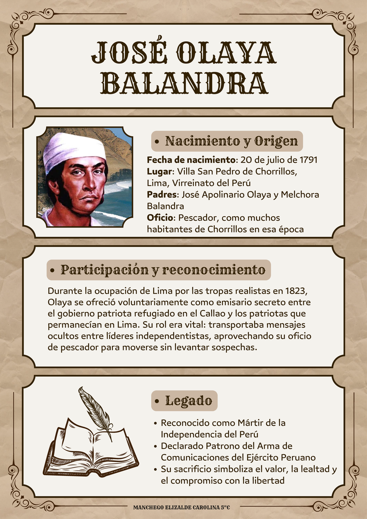 Biografía de José Olaya Balandra: Héroe de la Independencia del Perú ...