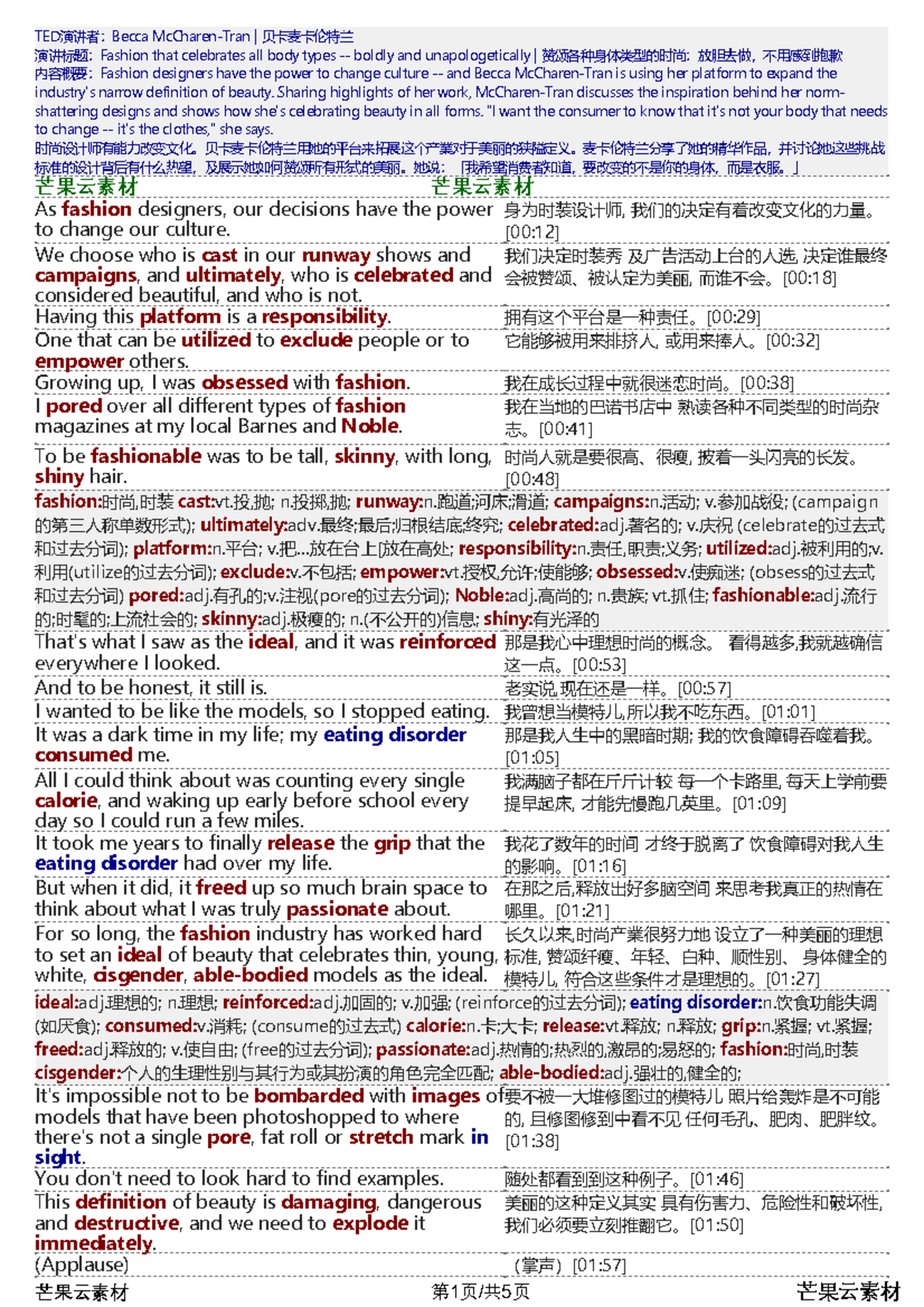 Becca Mc Charen Tran 2019 S: Celebrating All Body Types in Fashion ...