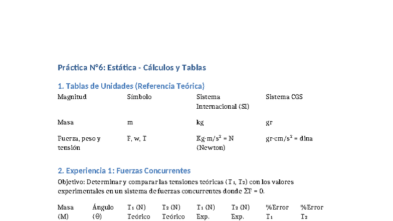 Práctica 6 Estática: Cálculos y Tablas de Fuerzas Concurrentes y ...