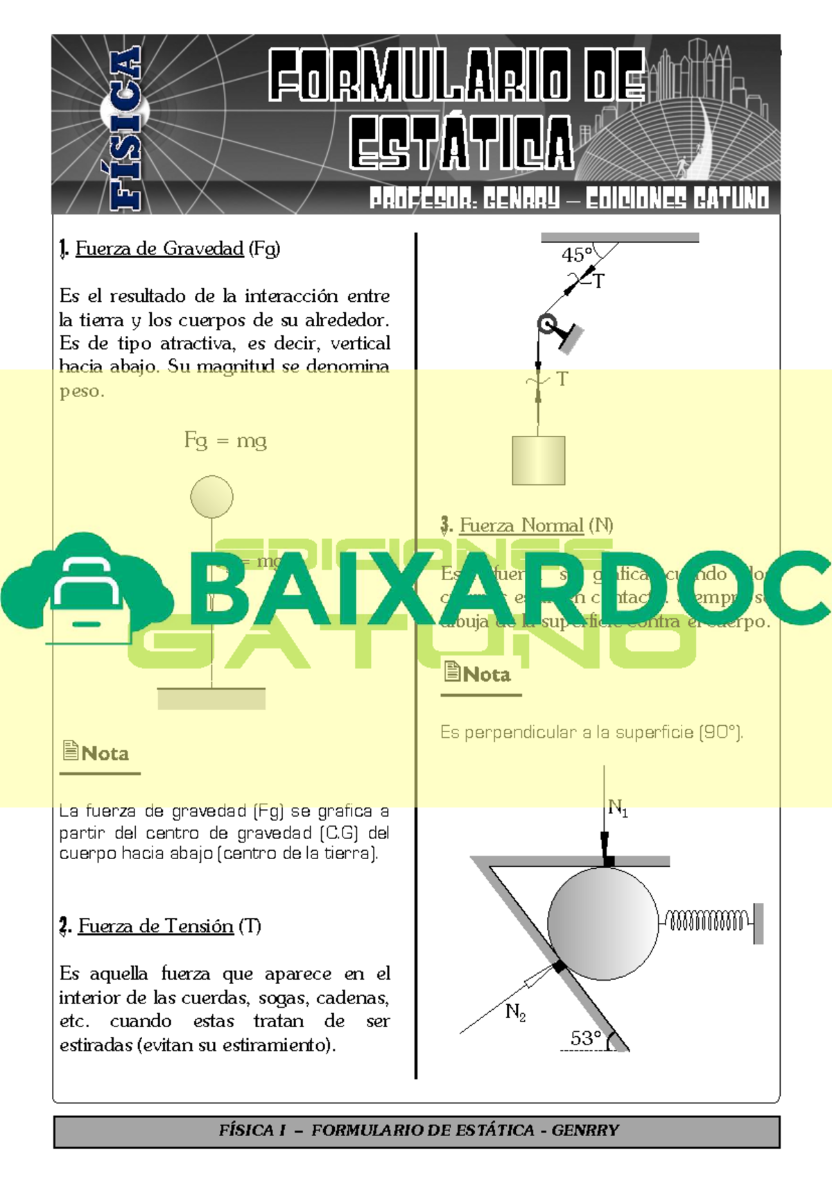 formulario de estatica, completo de todos los temas - PROFESOR: GENRRY ...