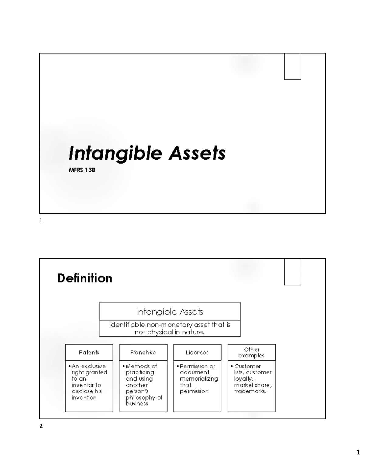 [MFRS138] Comprehensive Notes on Intangible Assets and Their Treatment ...