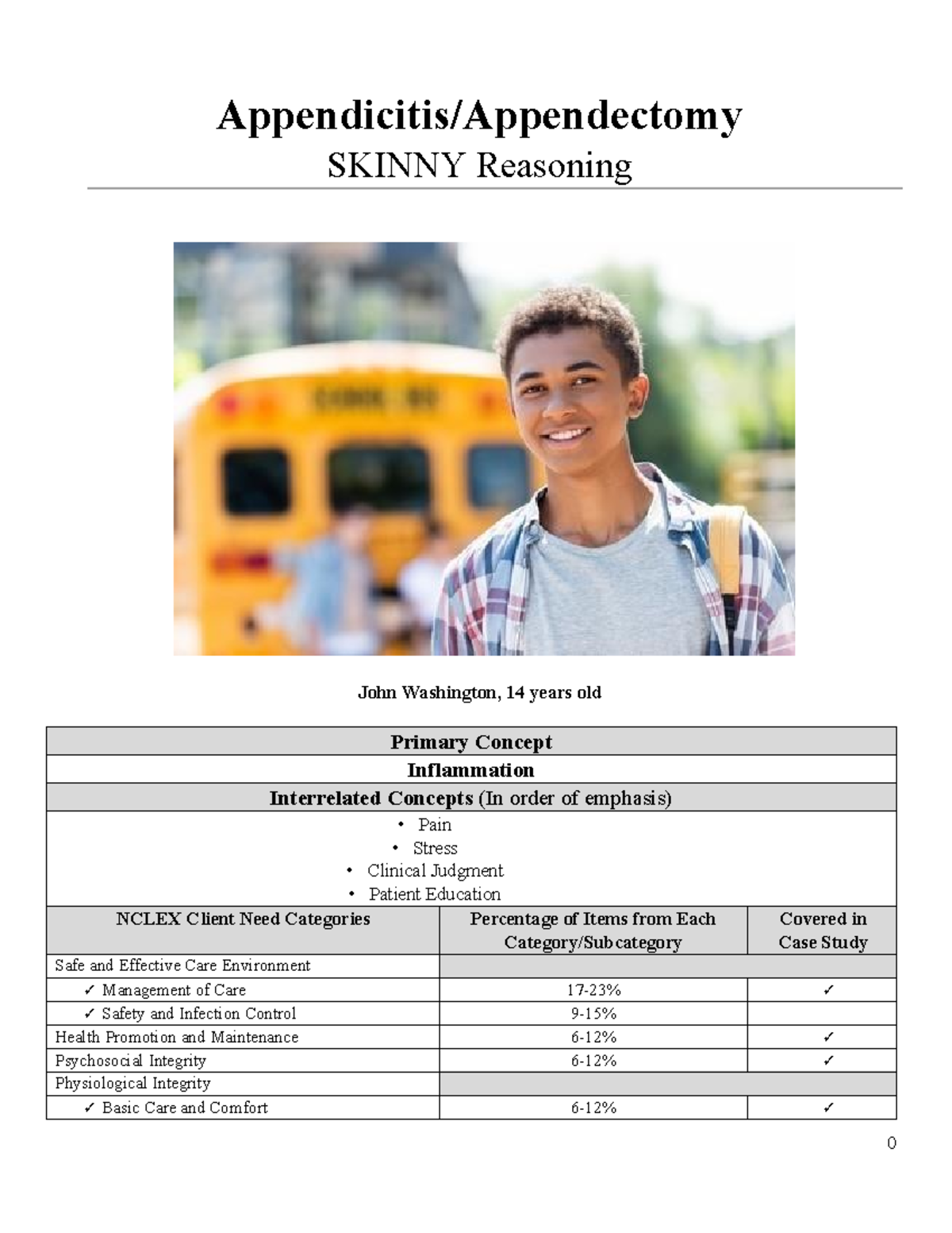 Appendicitis Case Study: Clinical Assessment of John Washington - Studocu