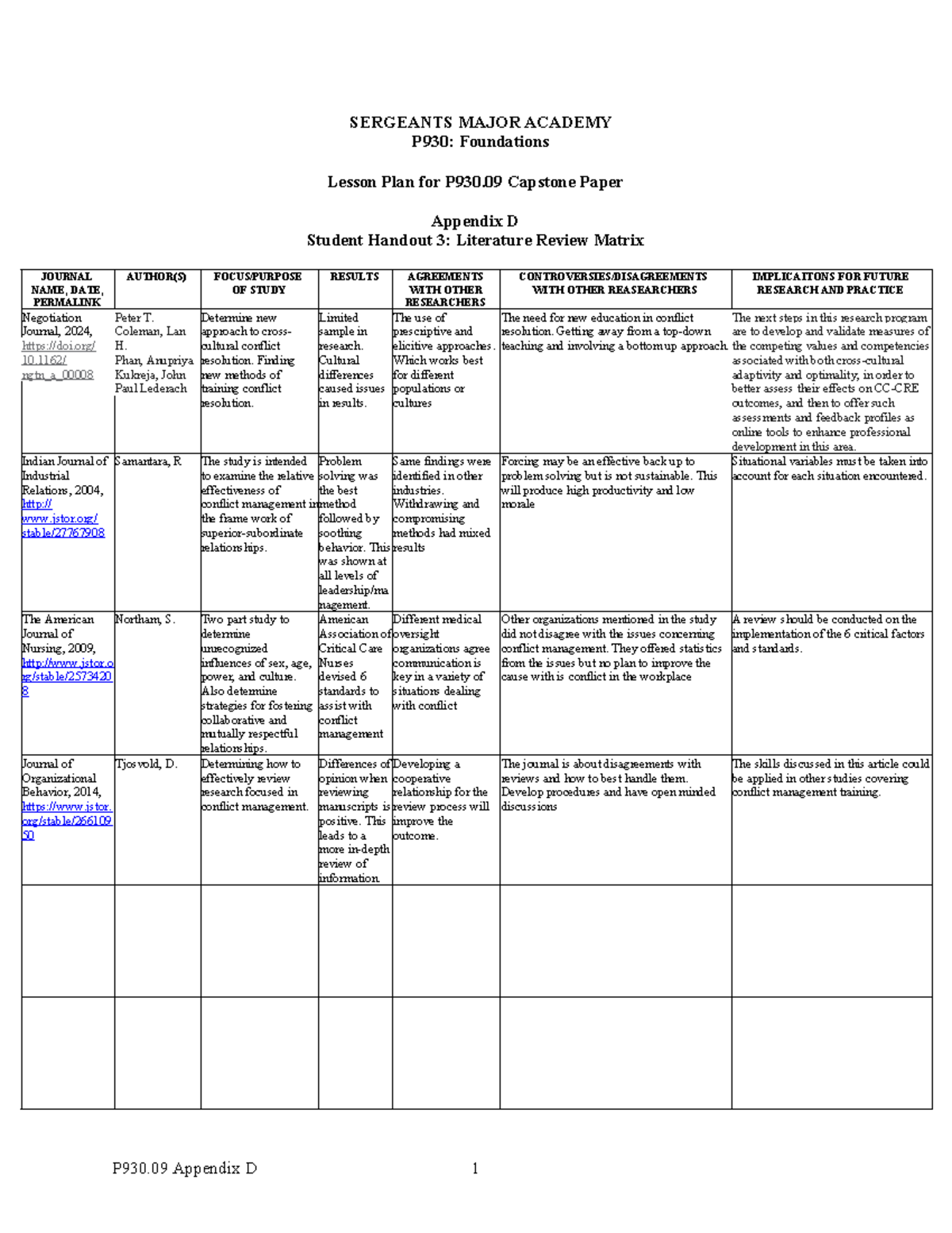 P930 09 SH3 Literature Review Matrix Insights for Capstone Paper - Studocu