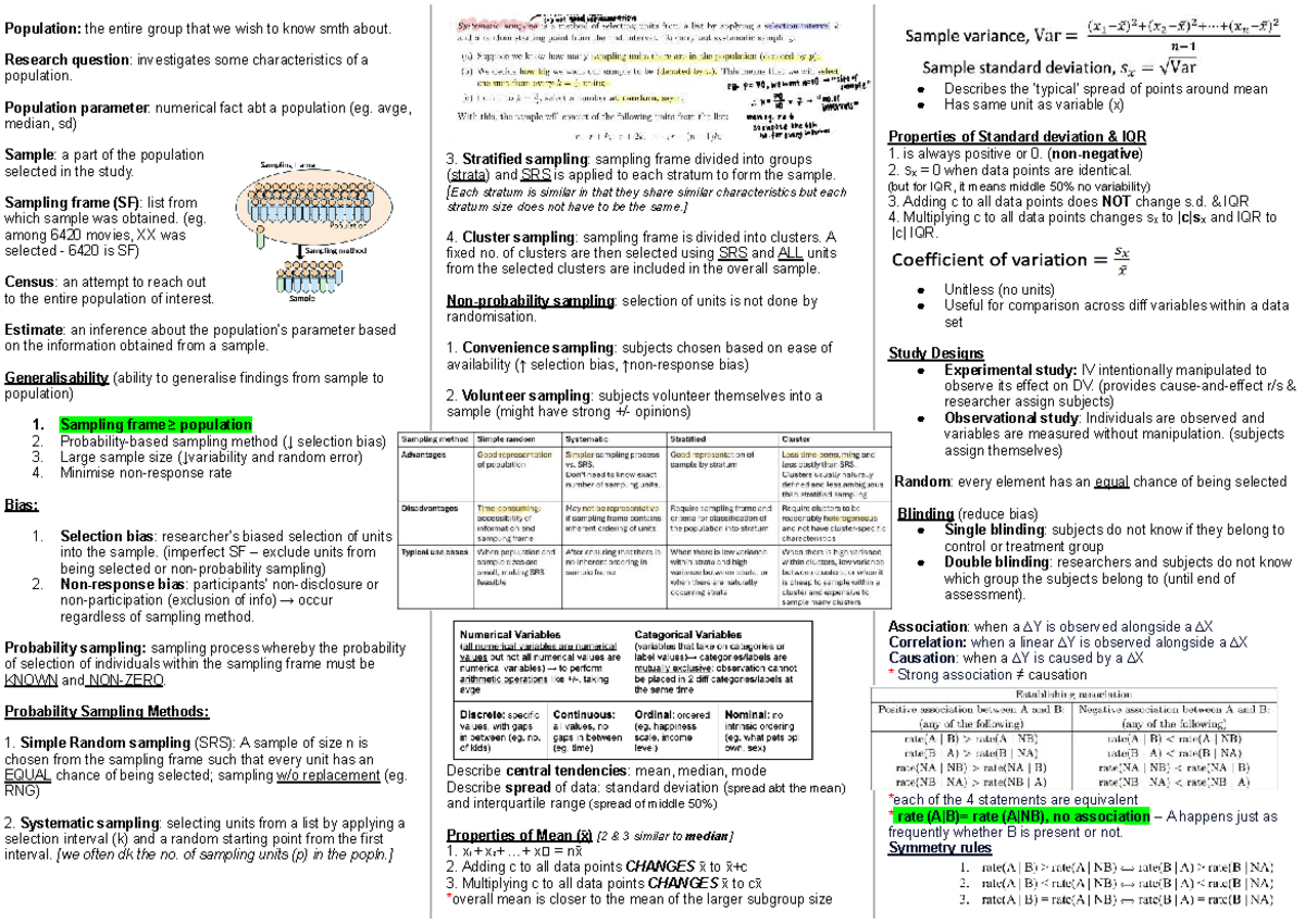 Gea1000: Population Sampling Methods and Statistical Concepts Cheat Sheet - Studocu