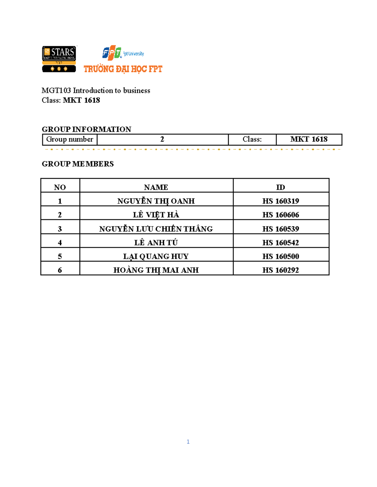 MGT103 Group Assignment - MGT103 Introduction to business Class: MKT ...