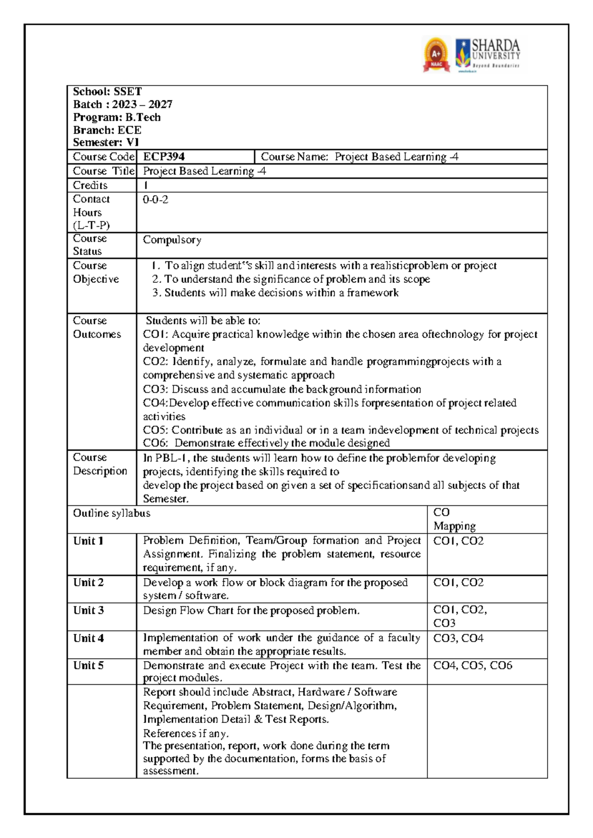 ECP394 - Project Based Learning Syllabus for B.Tech ECE VI Sem - Studocu