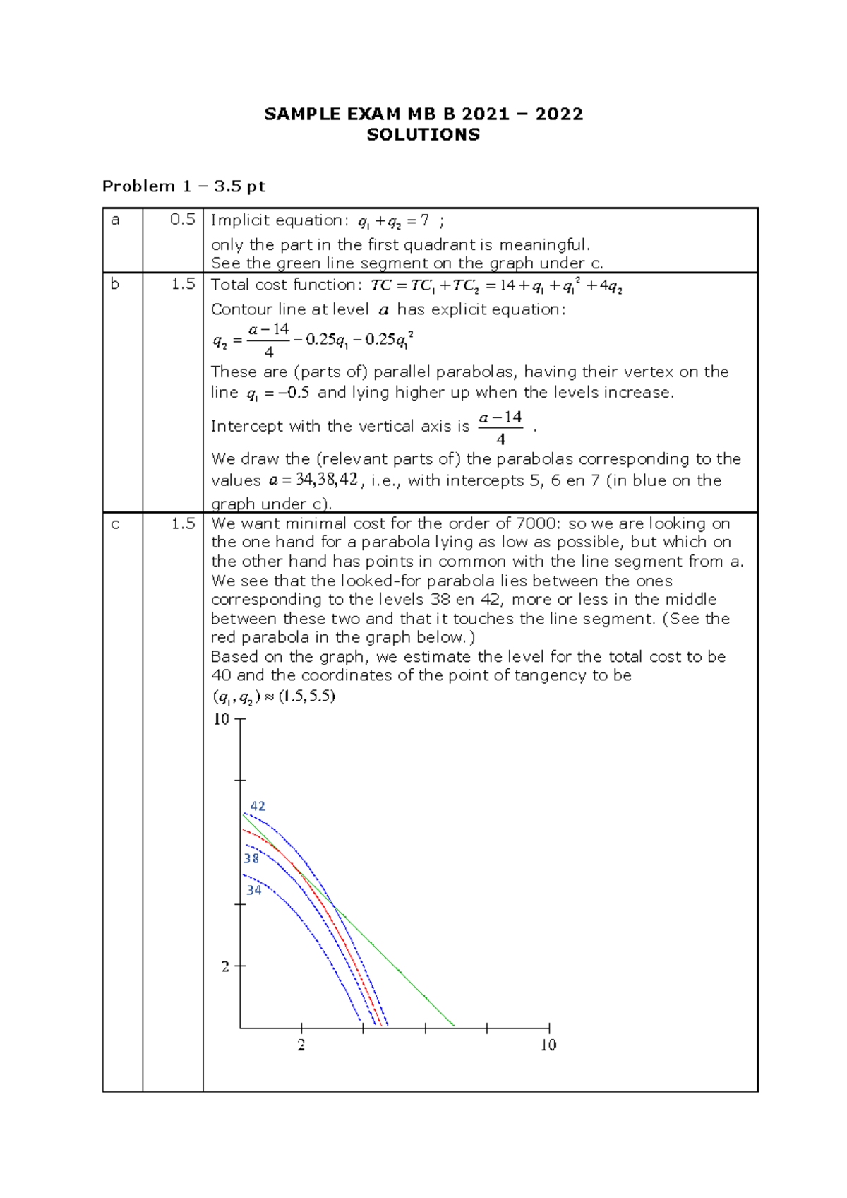 Voorbeeldexamen MB B solutions 2021-2022 - SAMPLE EXAM MB B 2021 – 2022 ...