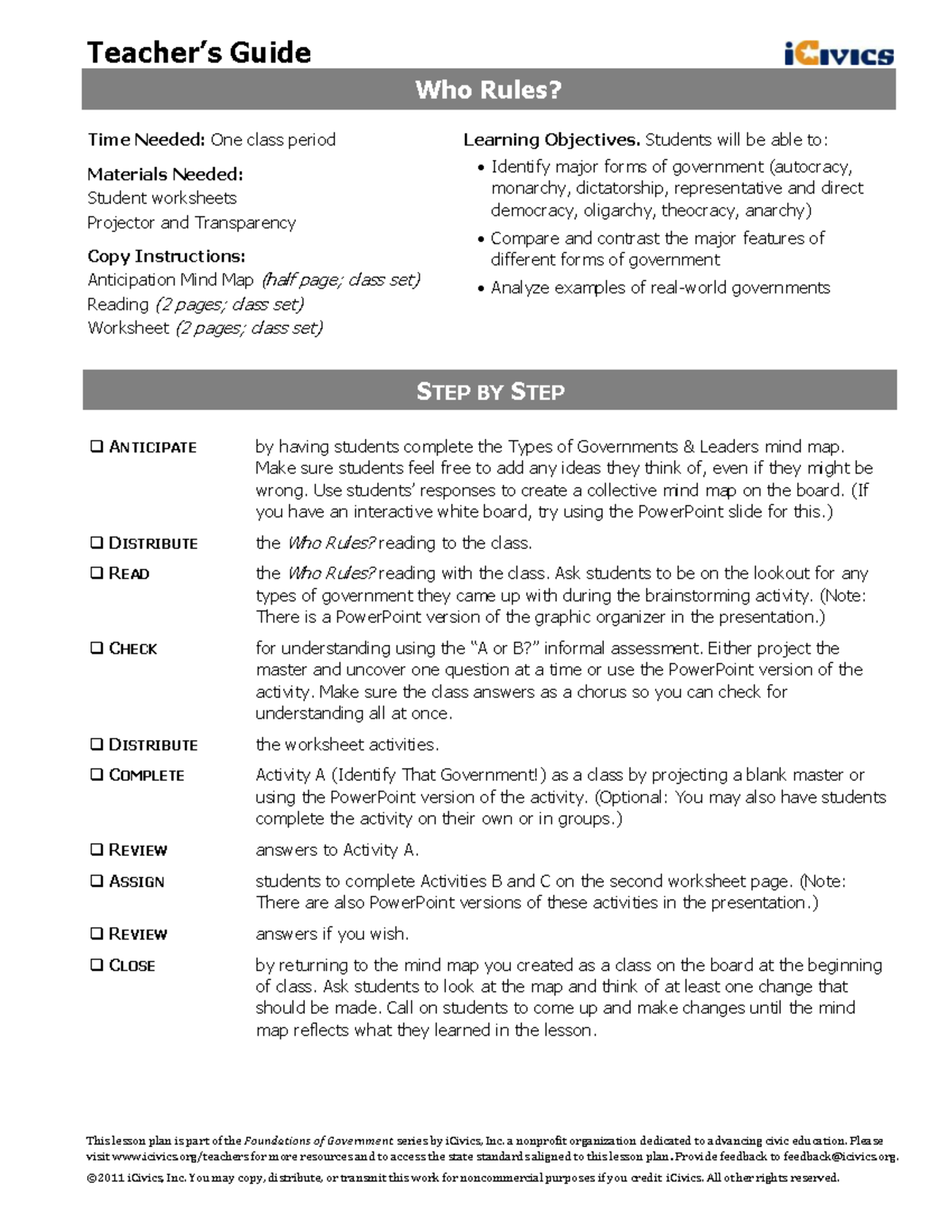Who Rules? Understanding Forms of Government - Lesson Plan - Studocu