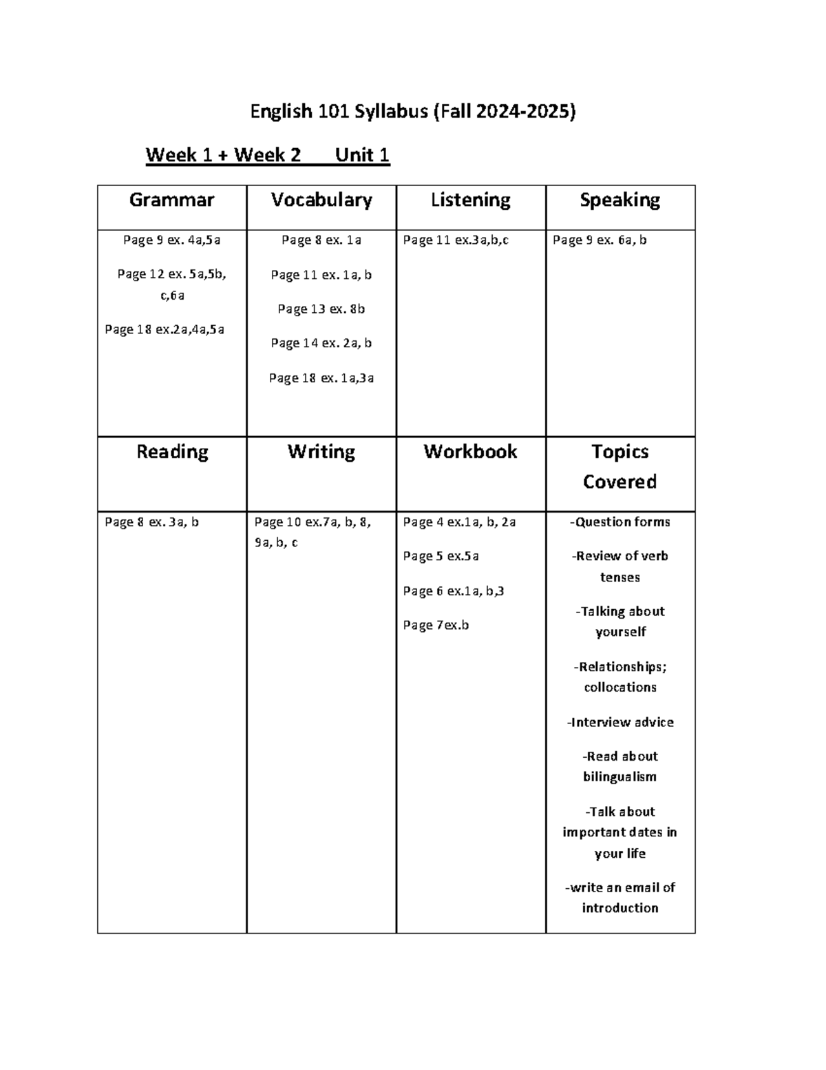 English 101 Syllabus & Schedule for Fall 2024-2025 Semesters - Studocu