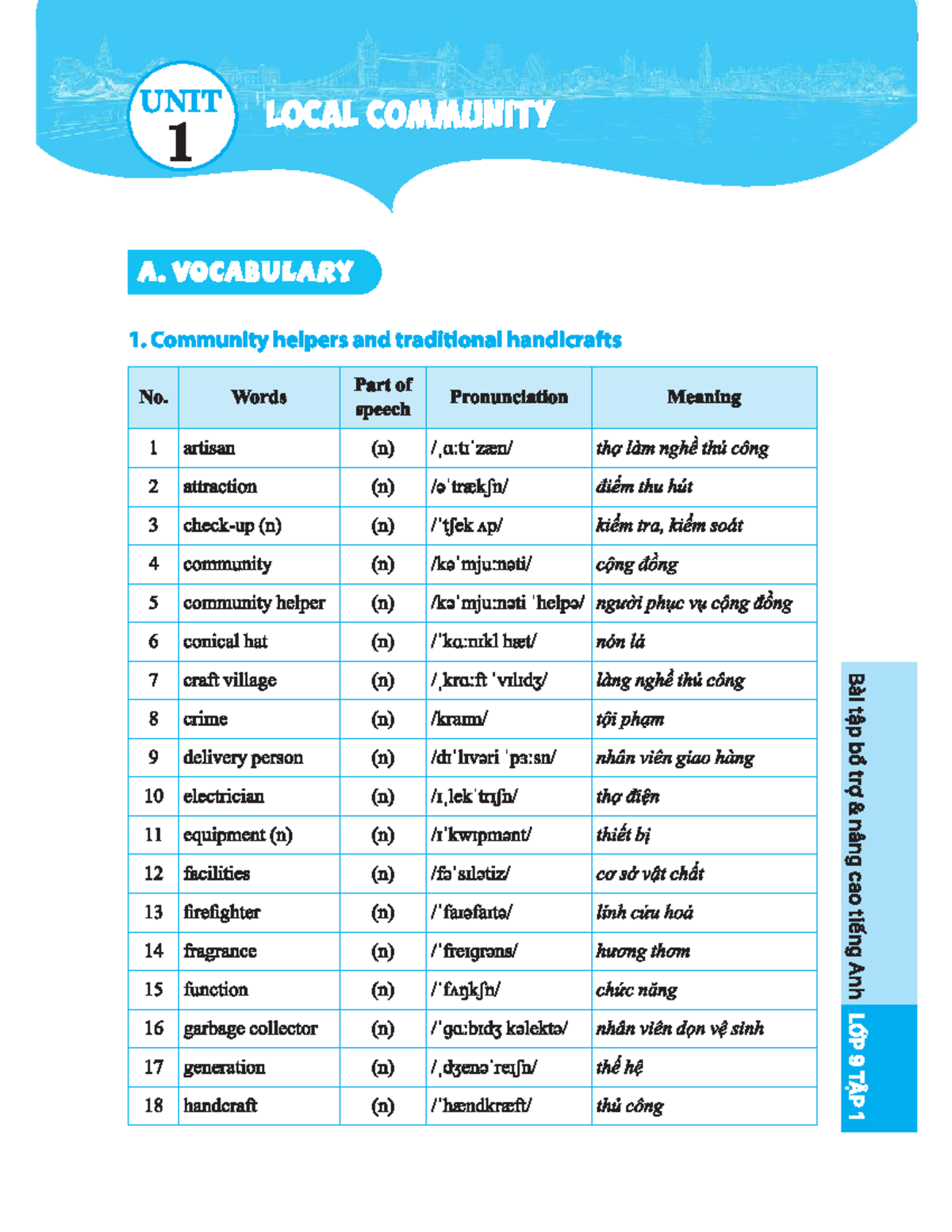 Vocabulary and Grammar Exercises for Unit 1: Local Community (ENG 101 ...