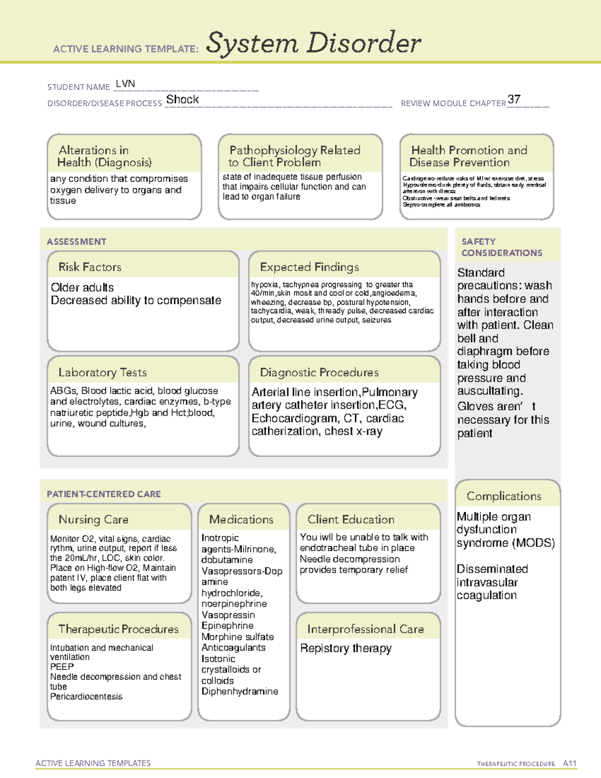 Shock (LVN): Active Learning Template for Therapeutic Procedures - Studocu