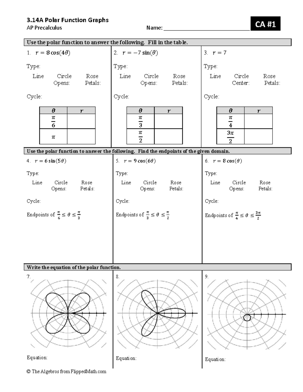 3.14A Polar Function Graphs - AP Precalculus Study Guide - Studocu