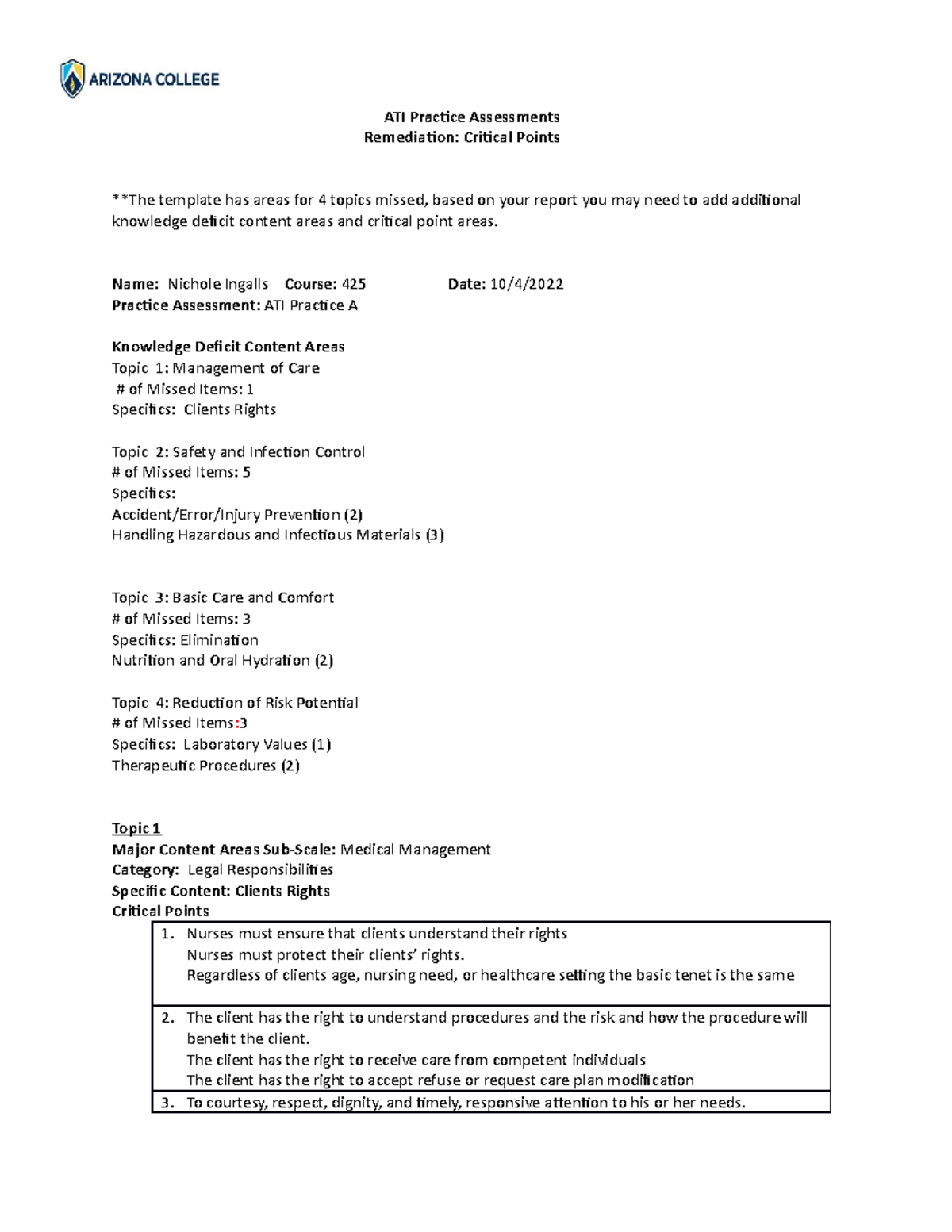 ATI 425 Critical Points Template for Practice Assessment Remediation ...
