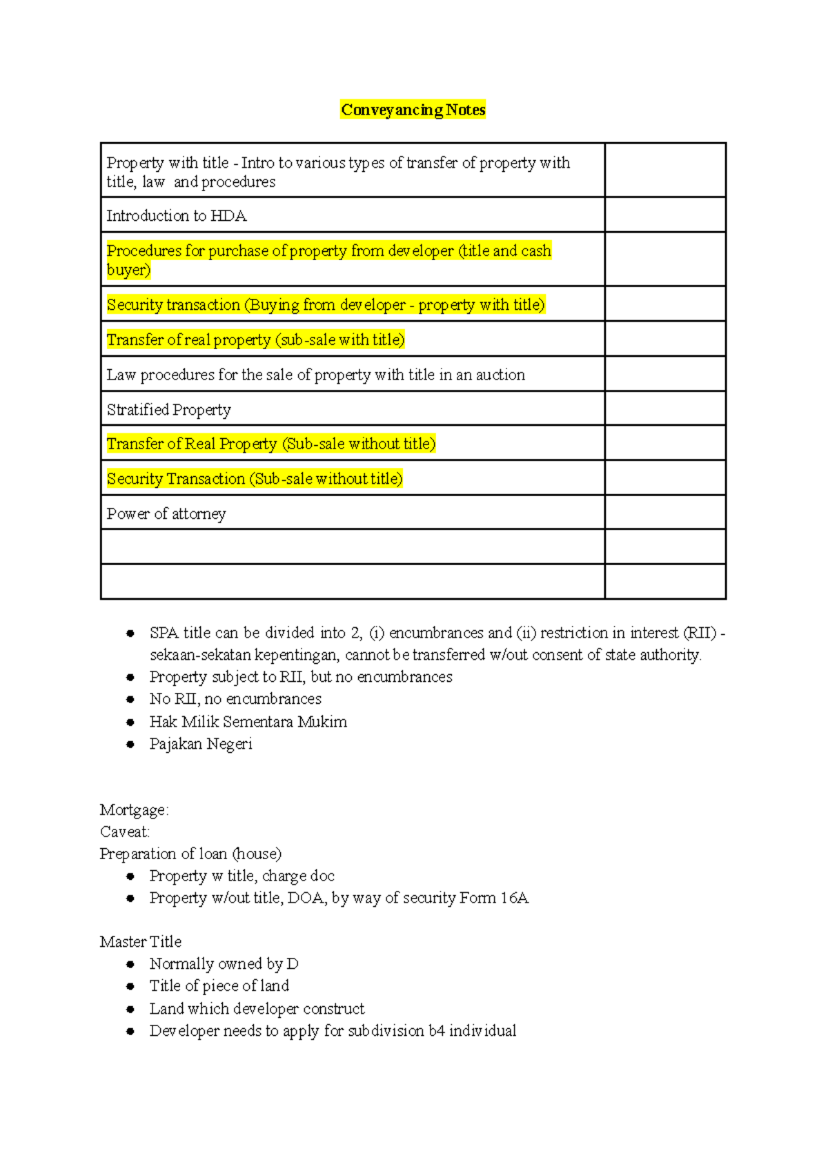 Conveyancing Notes: Property Transfer Procedures & Legal Aspects - Studocu