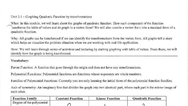 Unit 3.1 Graphing Quadratic Functions: Vertex Form Transformations ...