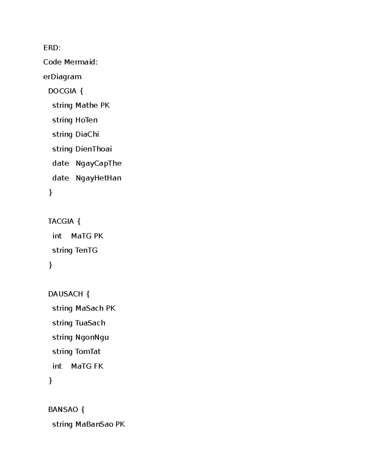 ERD: Database Design for Library Management System (11235684) - Studocu
