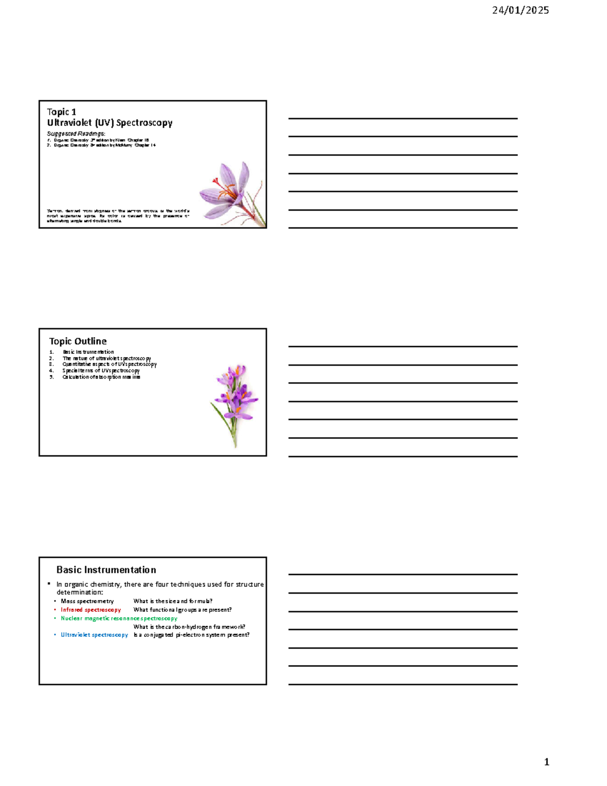 UV Spectroscopy Overview: Key Concepts & Instrumentation (Chem 101 ...
