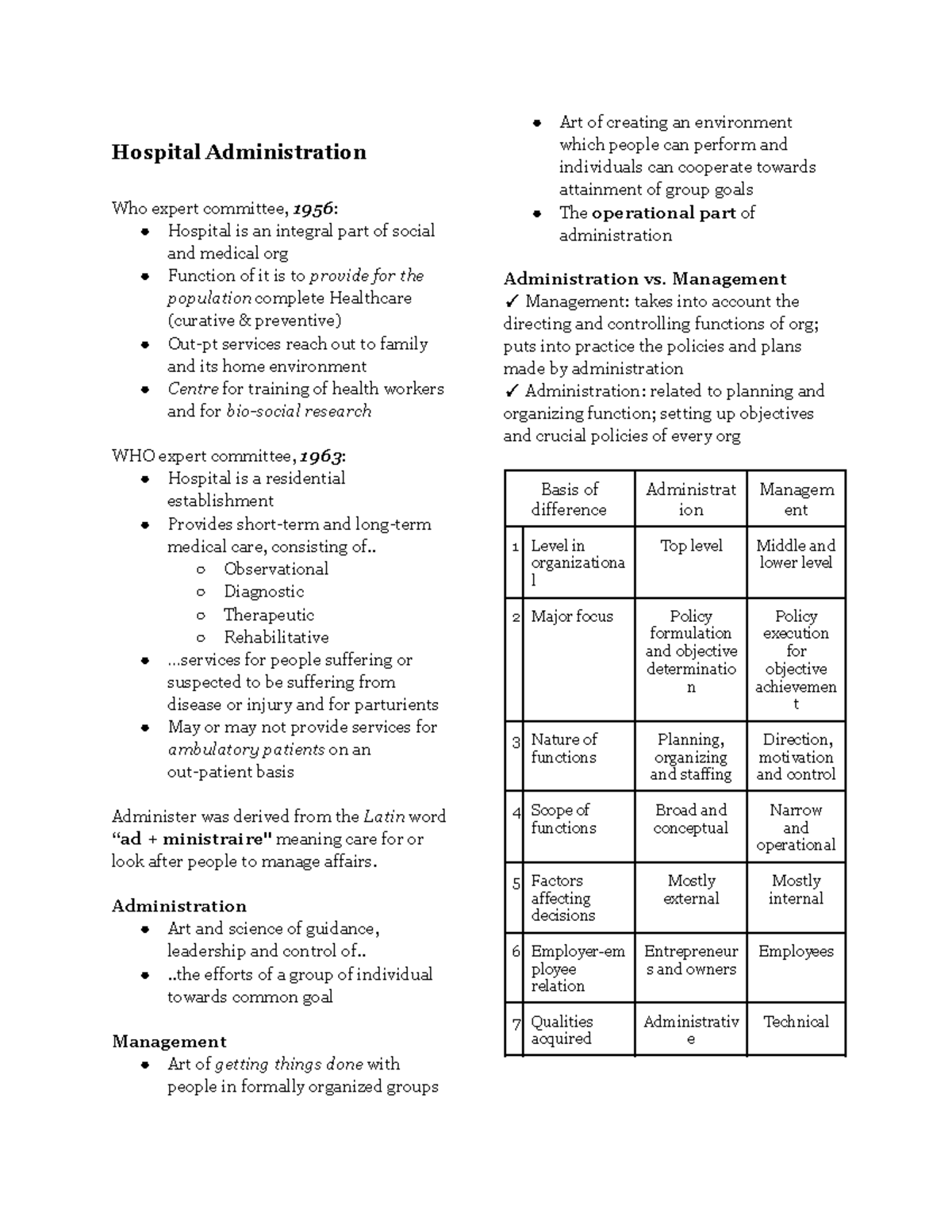 ALE MidTerm Reviewer: Hospital Administration and Management Insights ...