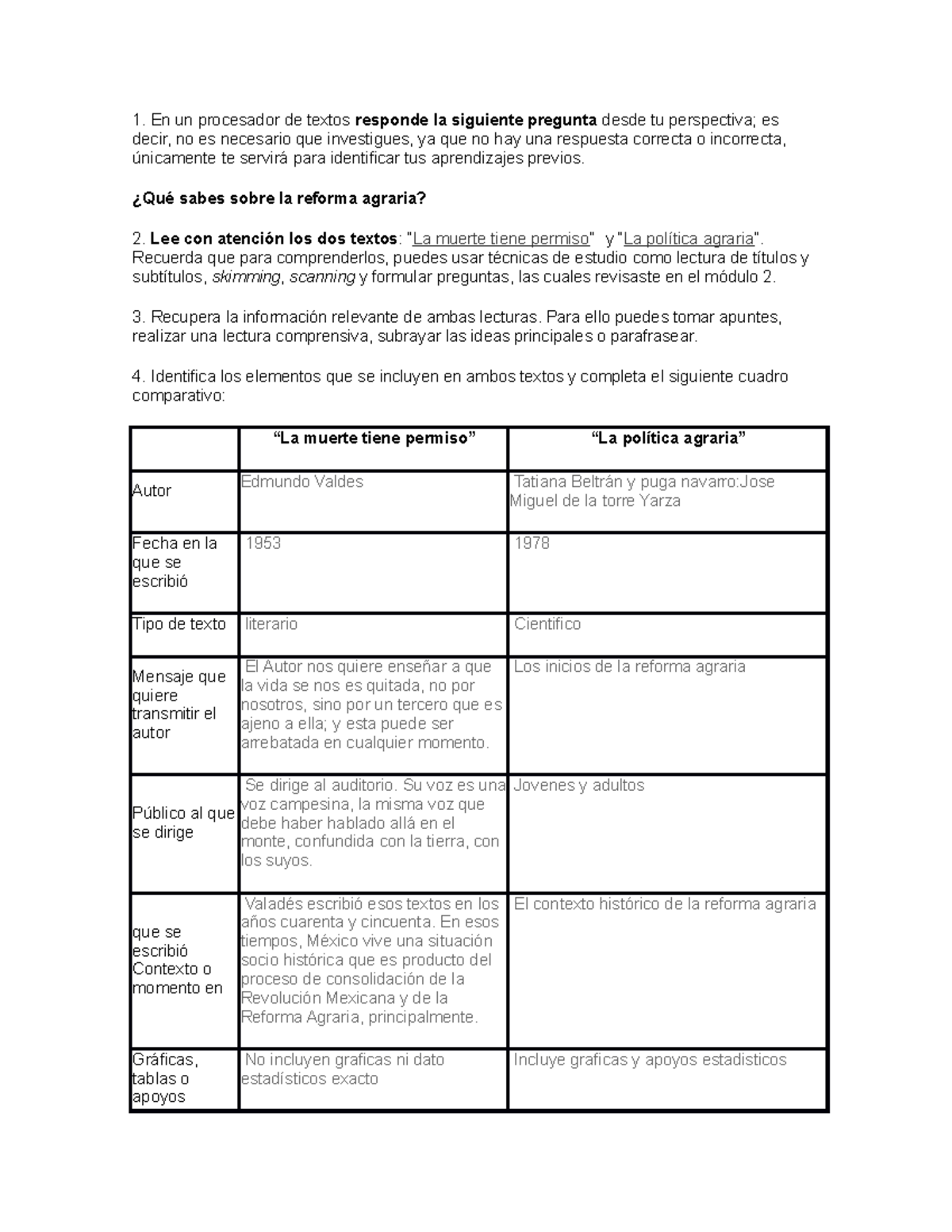 Actividad integradora 2. Interpretar el mundo modulo 3 - En un ...
