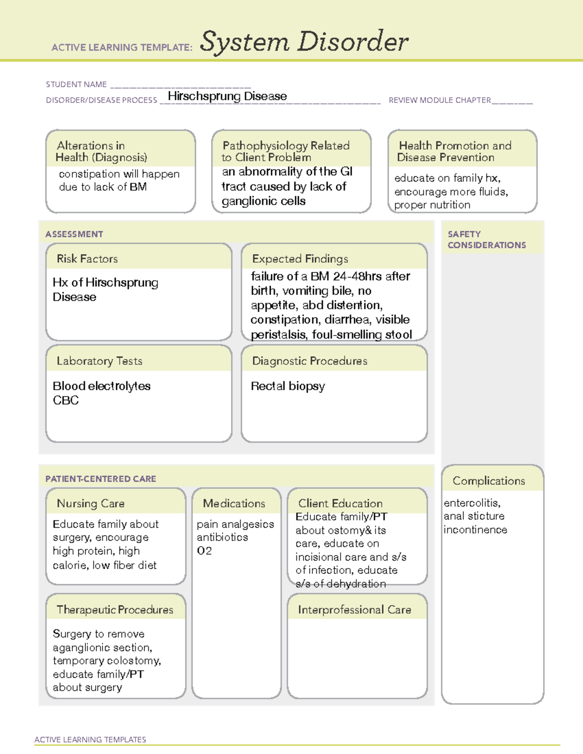 ATI Hirshsprung Disease Study Sheet: Active Learning Template - Studocu
