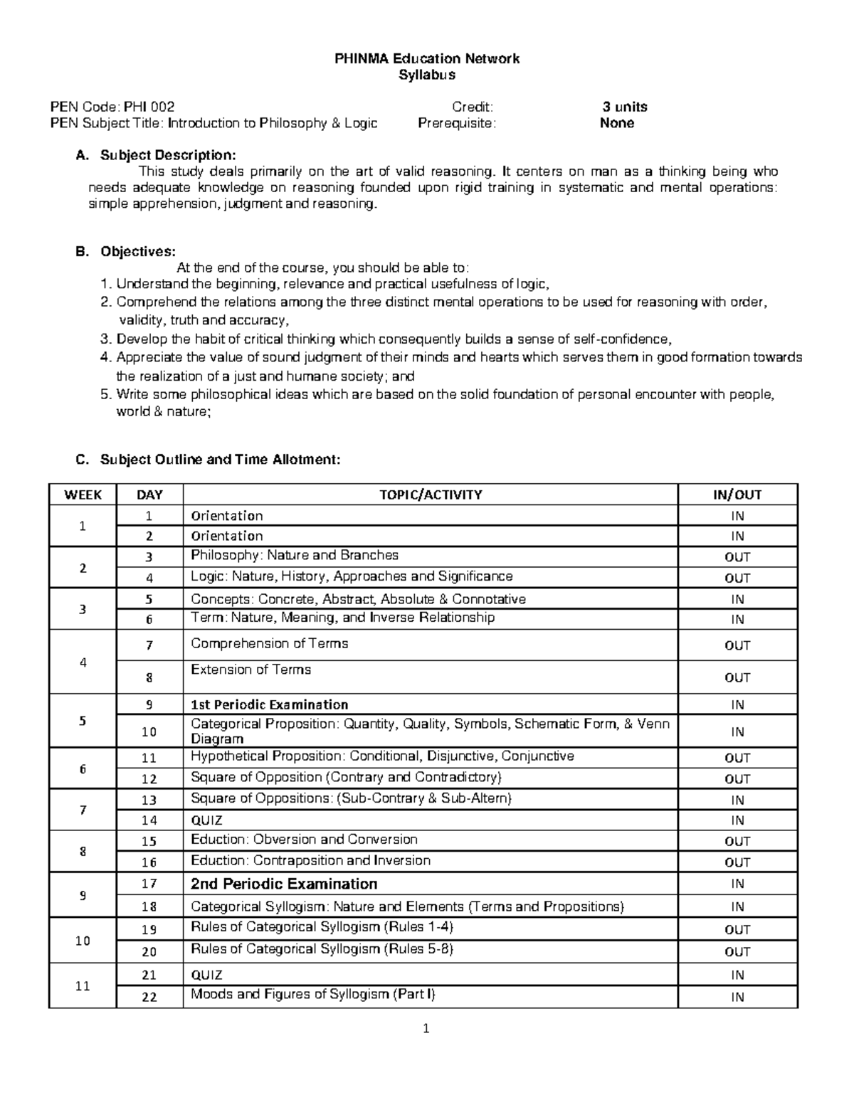 PHI 002 - Intro to Philosophy & Logic Syllabus and Activities Guide - Studocu
