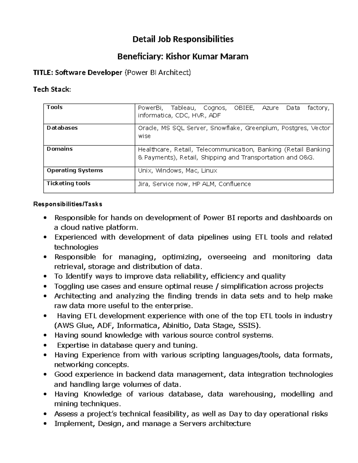 Software Developer (Power BI Architect) Job Responsibilities - Studocu