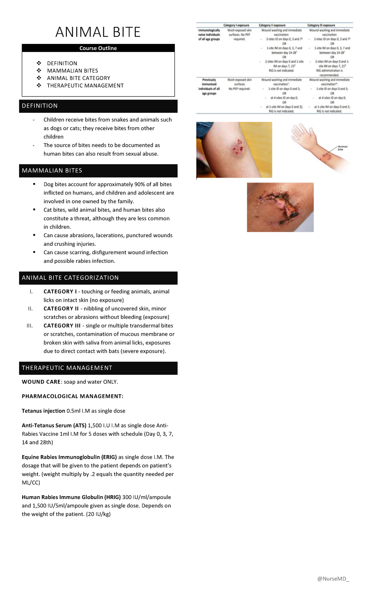 03 Animal Bite - notes - @NurseMD_ ANIMAL BITE Course Outline ...